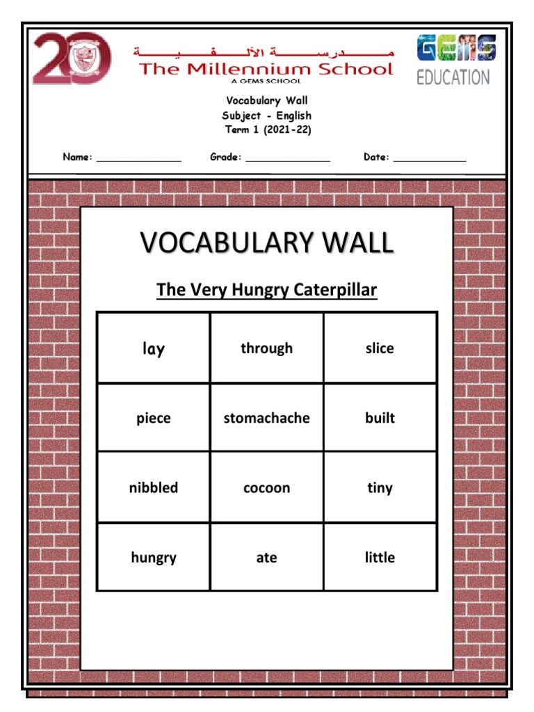 Vocabulary Wall-The Hungry Caterpillar | PDF
