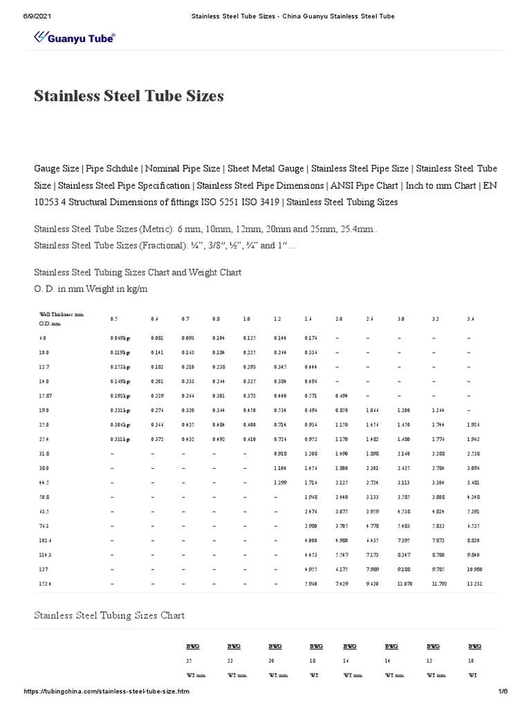Stainless Steel Tubing Sizes Chart | PDF | Pipe (Fluid Conveyance ...