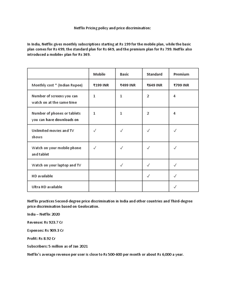 Netflix India Subscription Plans Overview | PDF