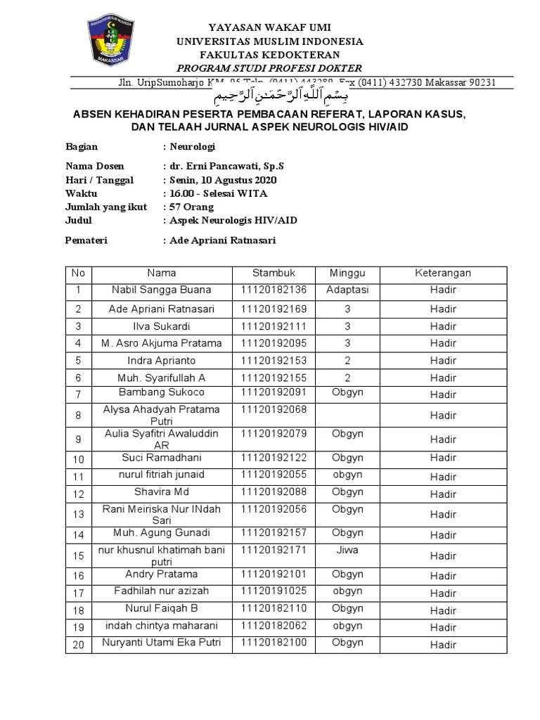 Absensi Pembacaan Referat, Case Report Dan Jurnal - Ade Apriani ...