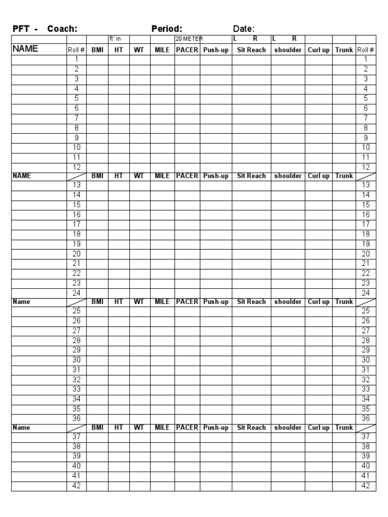 PFT - Coach: Period:: Date: Name | PDF | Strength Training | Physical ...