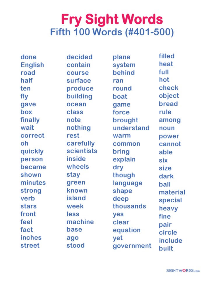Fry - 5th - 100 - Sight Words | PDF