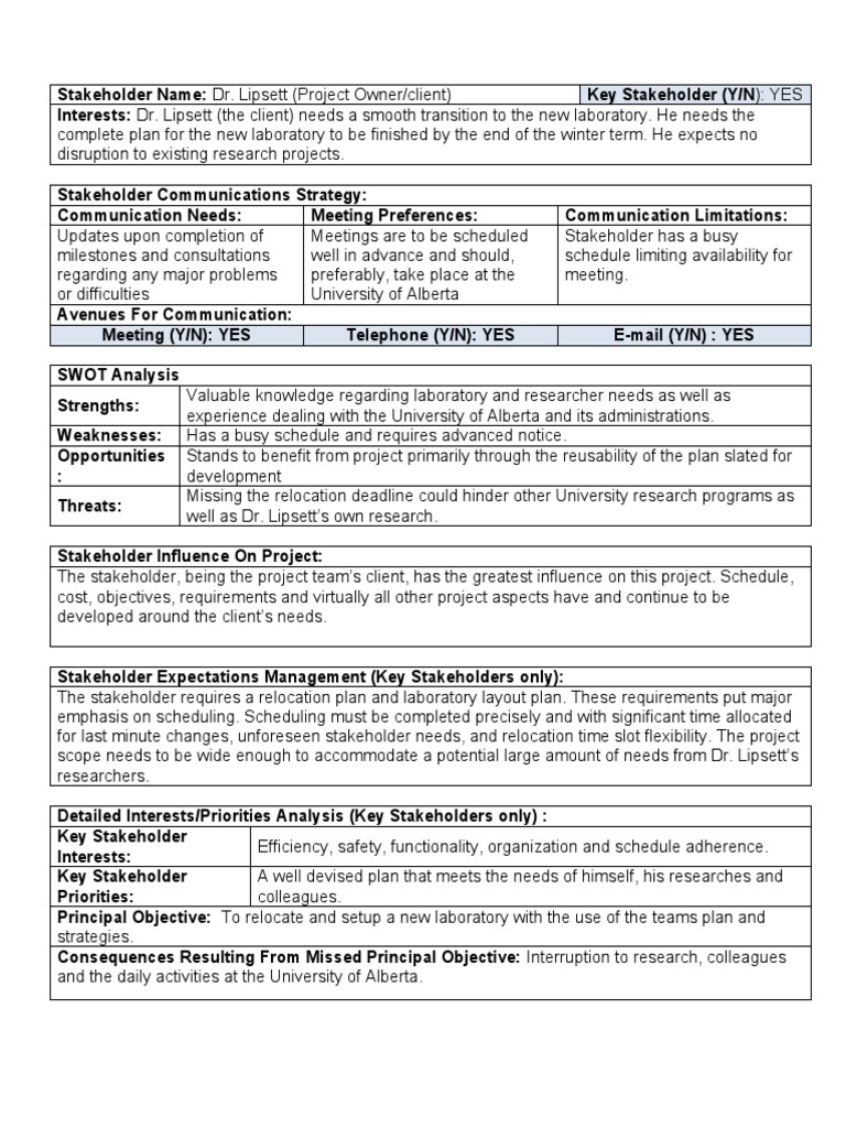 Stakeholder Register and Analysis 2 | PDF | Swot Analysis | Laboratories