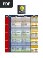 Layer Poultry Vaccination Schedule | PDF | Health Care | Diseases And ...