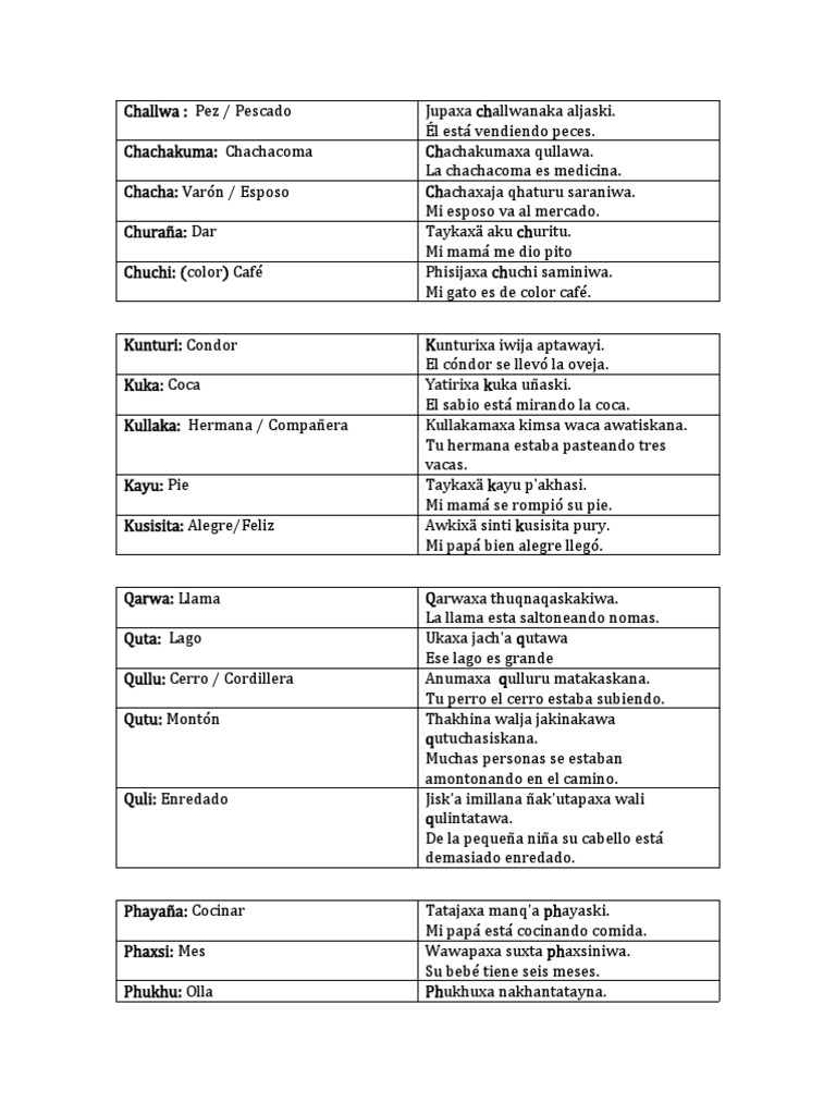 5 Ejemplos de Aymara | PDF | Comida y bebida