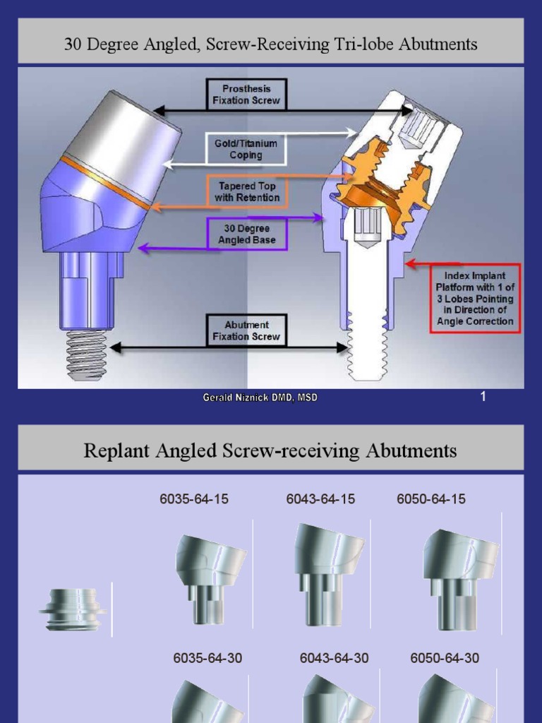 30 Degree Angled, Screw-Receiving Tri-Lobe Abutments | PDF | Dental ...