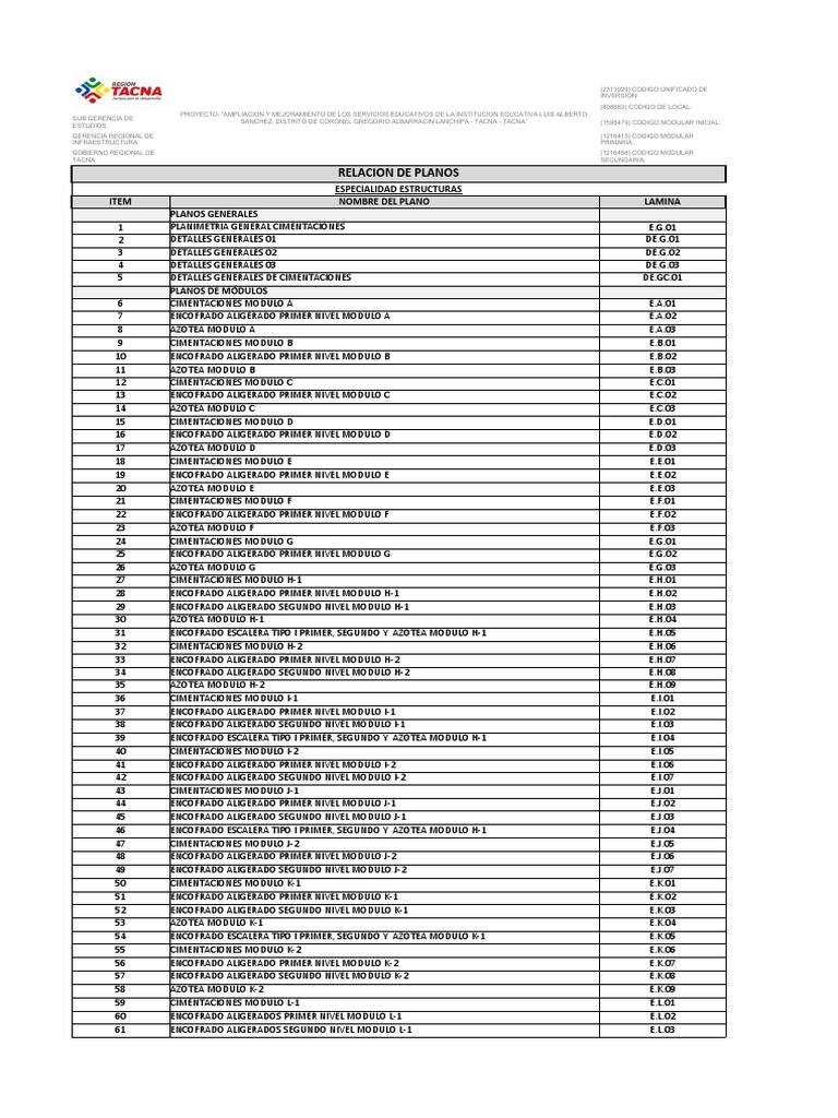 Lista de Planos Complementarios | PDF