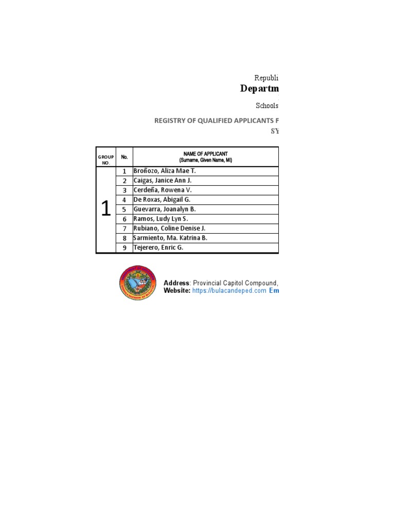 Department of Education: Registry of Qualified Applicants For Teacher I ...