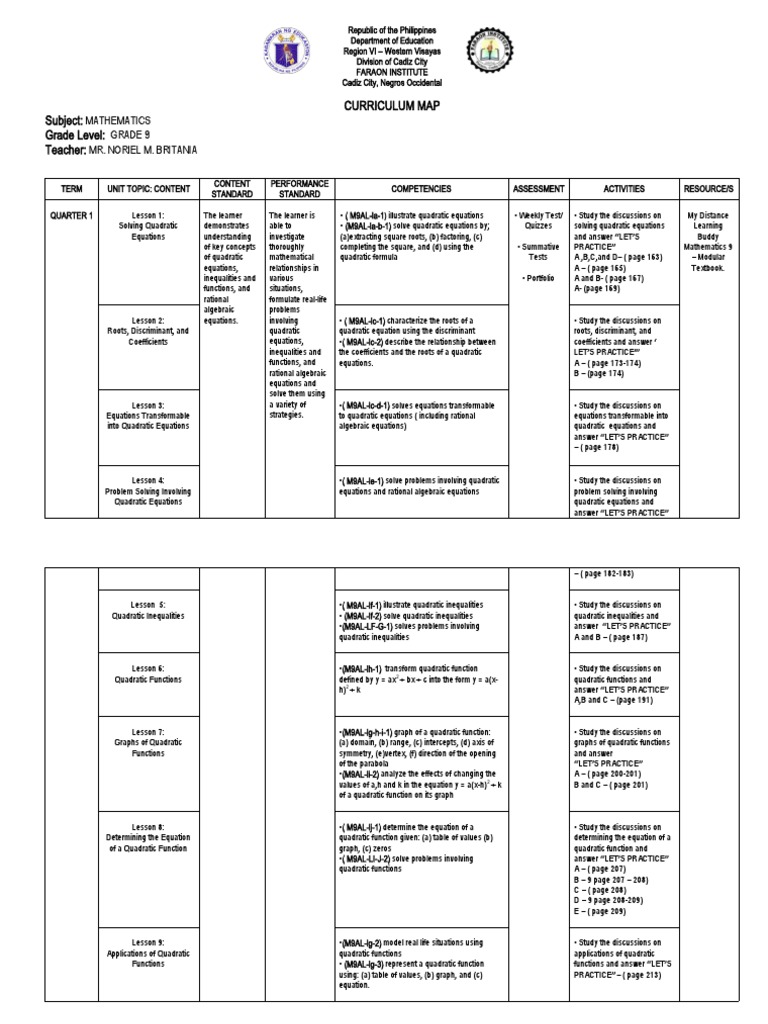 Grade 9 Math Curriculum Map on Solving Quadratic Equations | PDF ...