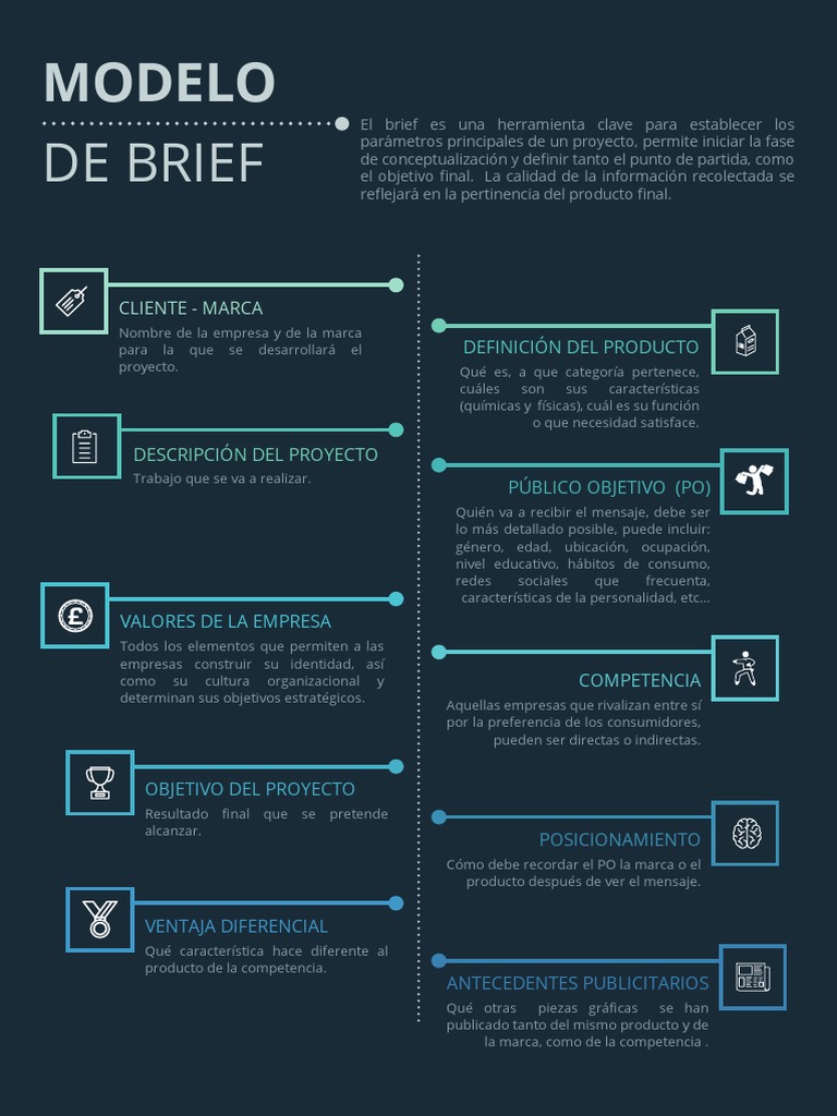 Guía Completa para Crear un Brief Efectivo | PDF | Marca | Producto ...