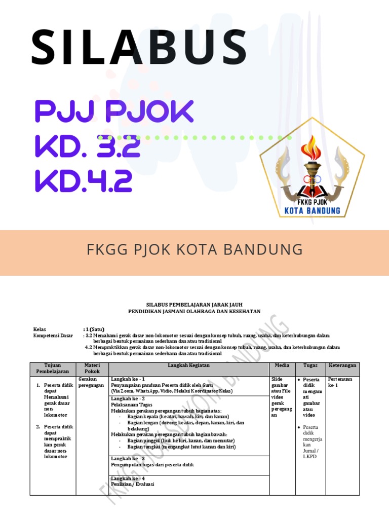 PJOK Silabus PJJ Kelas 1-6 KD 2 | PDF