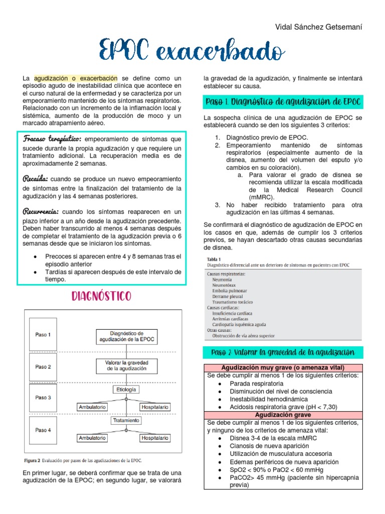 EPOC Exacerbado | PDF | Hospital | Comorbilidad