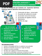 Lavaojos - Instrucciones de Uso | PDF | Agua