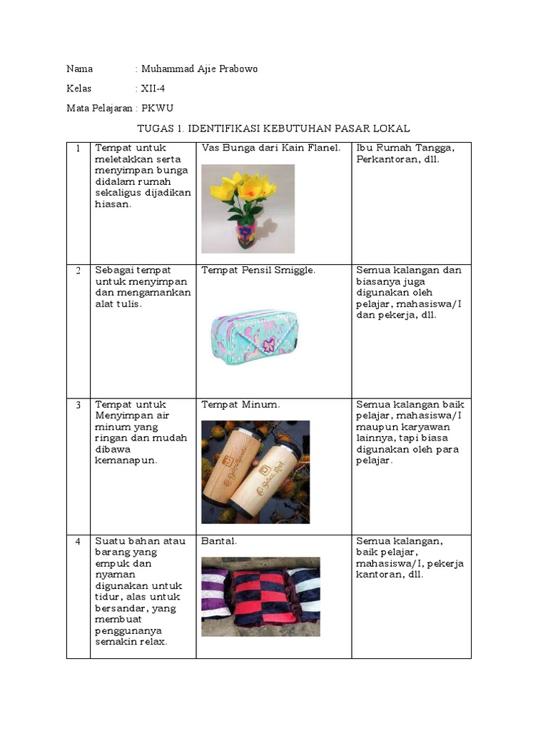 Pkwu TGS 1 Tabel | PDF
