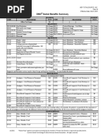 Ada Codes | PDF | Dental Implant | Dentures