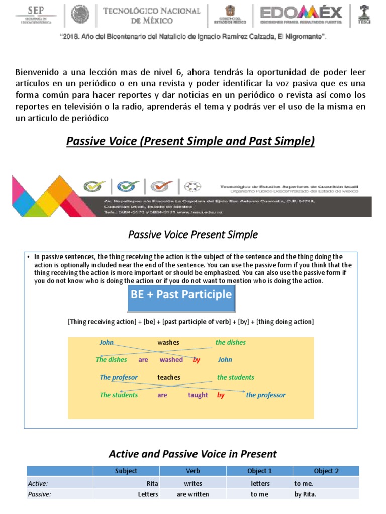 Understanding the Passive Voice: Forms and Examples in Spanish and ...