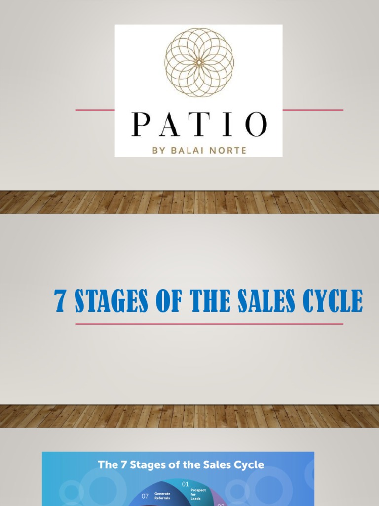 The 7 Stages of The Sales Cycle | PDF