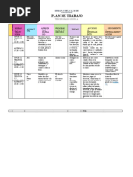 PASOS Wordwall | PDF