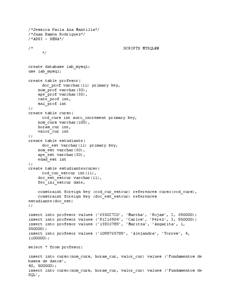 Solucion Laboratorio SQL | PDF | Informática | Datos