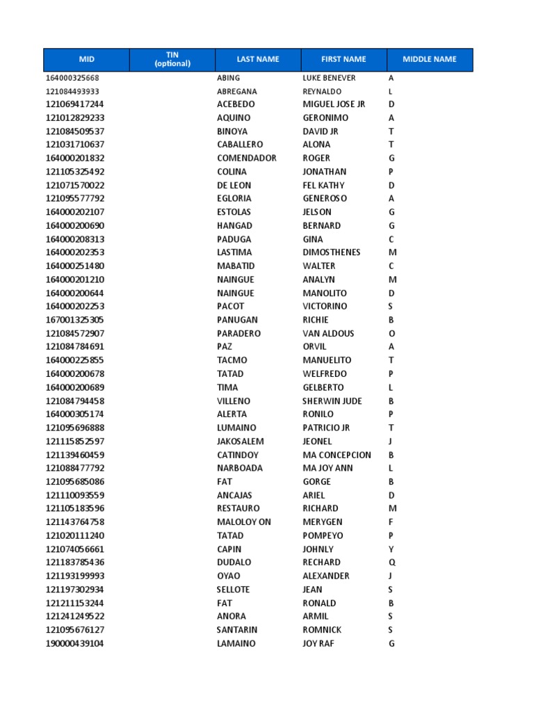 HDMF Template - Contribution | PDF