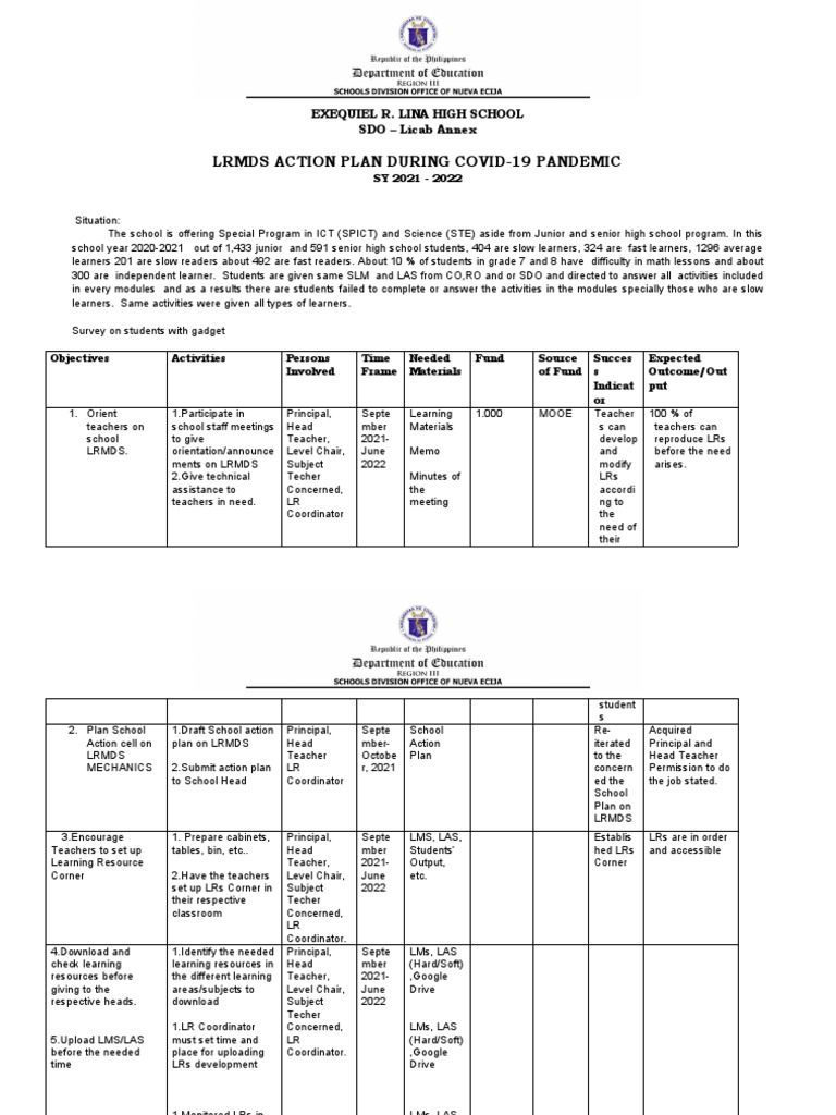 Lrmds Action Plan During Covid-19 Pandemic: Exequiel R. Lina High School SDO - Licab Annex | PDF ...
