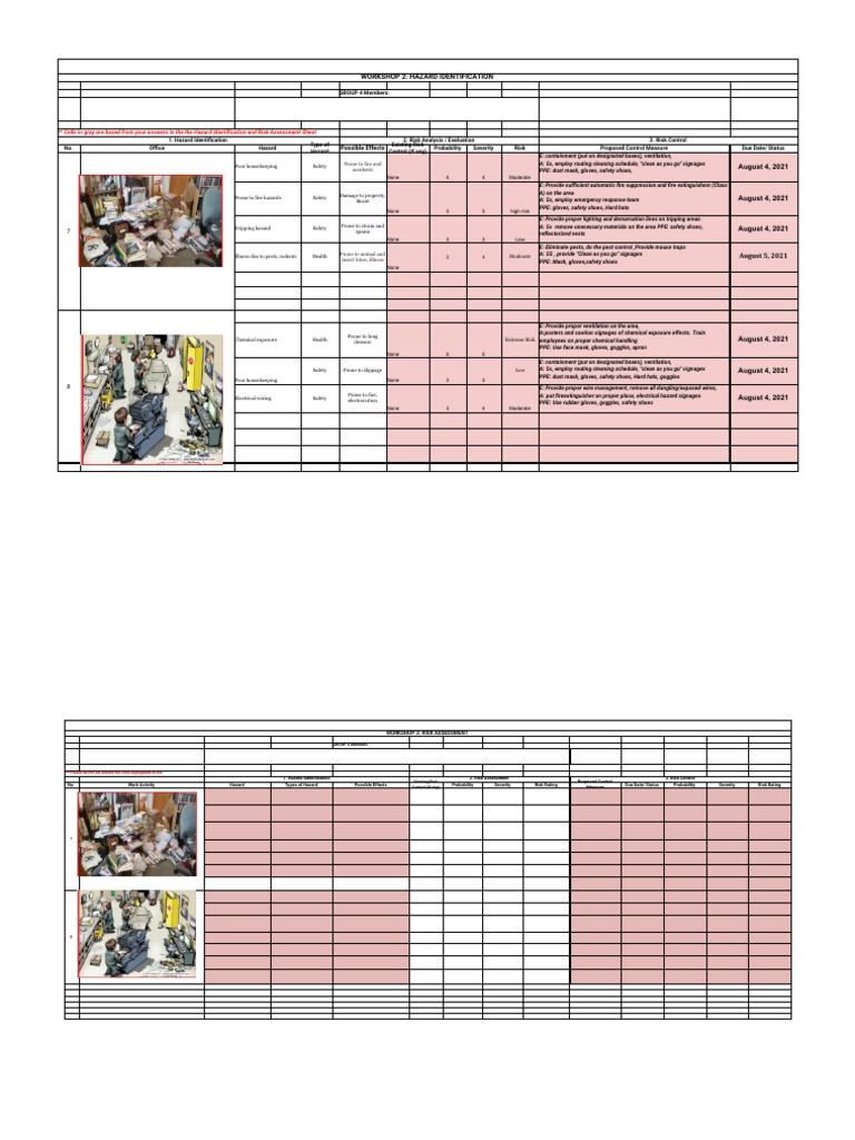 GROUP 4 - Hazard Identification, Risk Assessment, and Risk Control ...