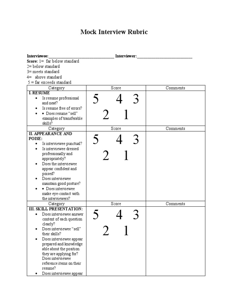 Mock Interview Rubric Final | PDF | Cognition | Communication