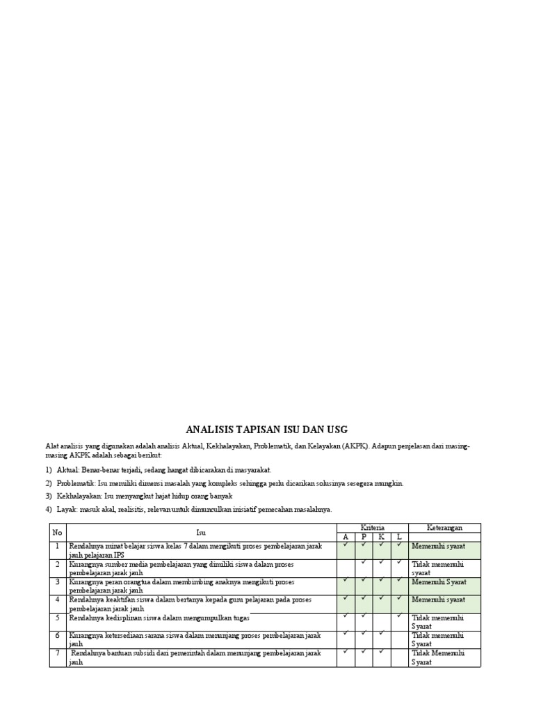 Analisis APKL Dan USG | PDF