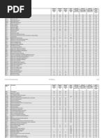 AMA Discharge Form Template | PDF
