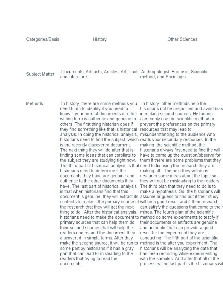 RPH | PDF | Primary Sources | Historiography