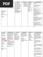 Vocinti: Uses and Dosage Information | PDF | Clinical Medicine ...