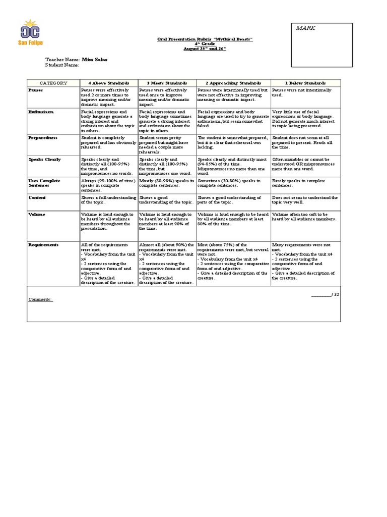 4th Grade Oral Presentation Guide | PDF | Cognitive Science | Linguistics