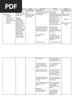AETCOM Module Introduction | PDF | Curriculum | Learning