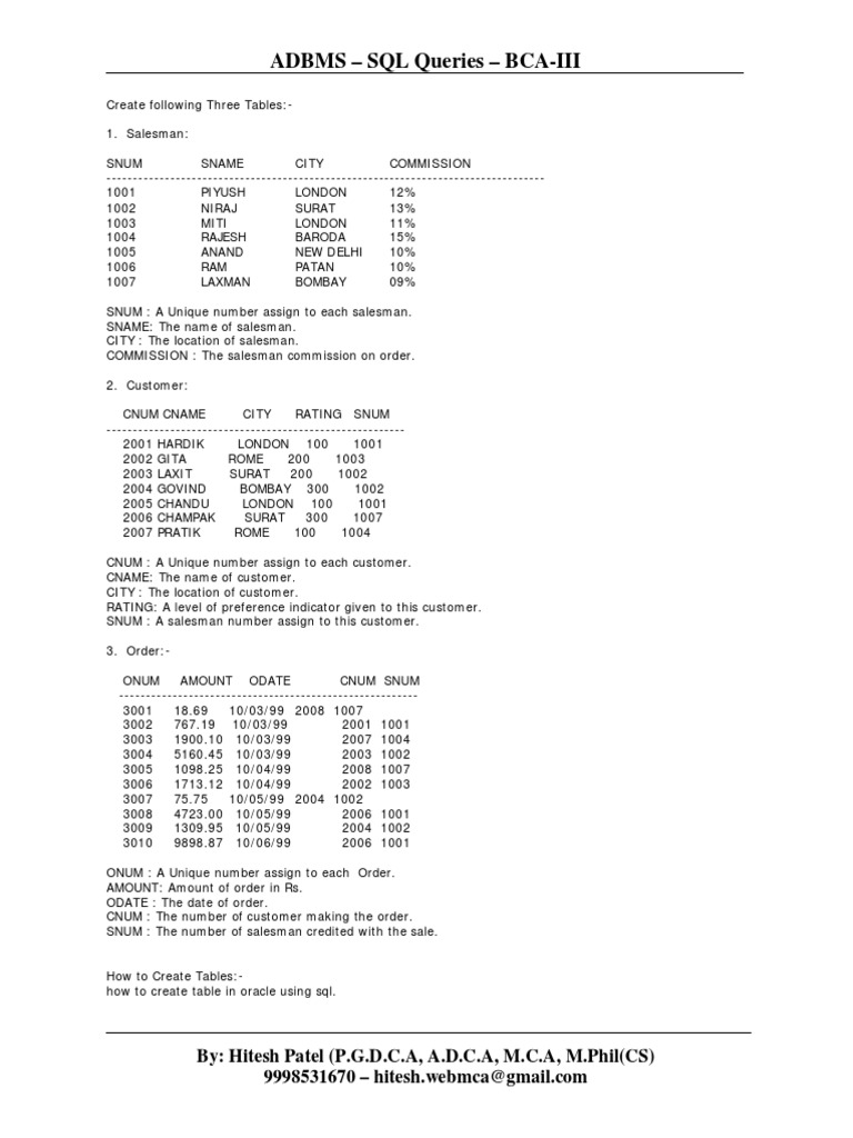 Adbms SQL Queries Sem-III | PDF | Data | Computer Programming