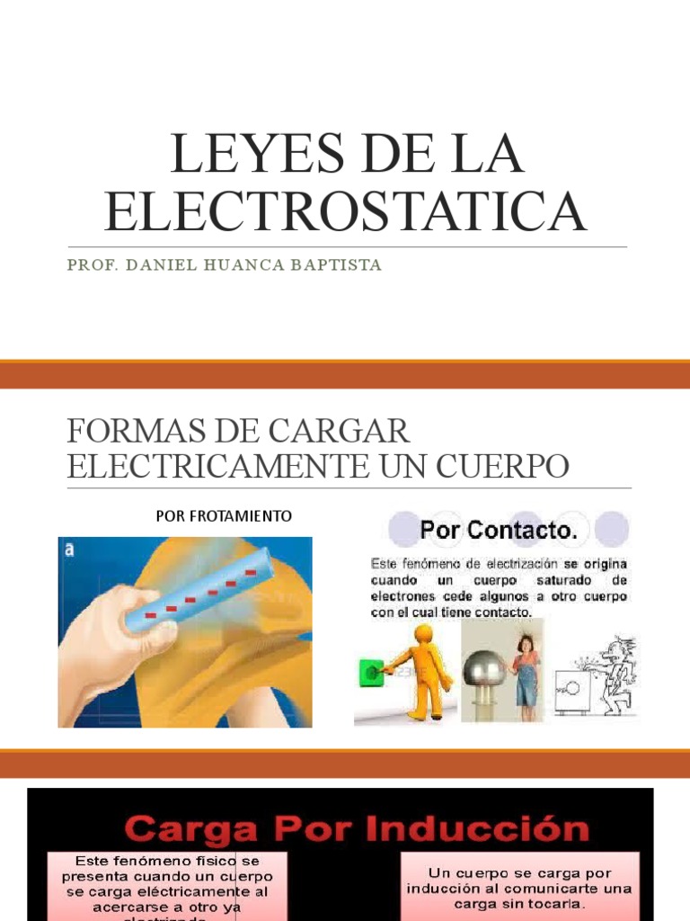 Leyes de La Electrostatica | PDF | Electrostática | Electromagnetismo