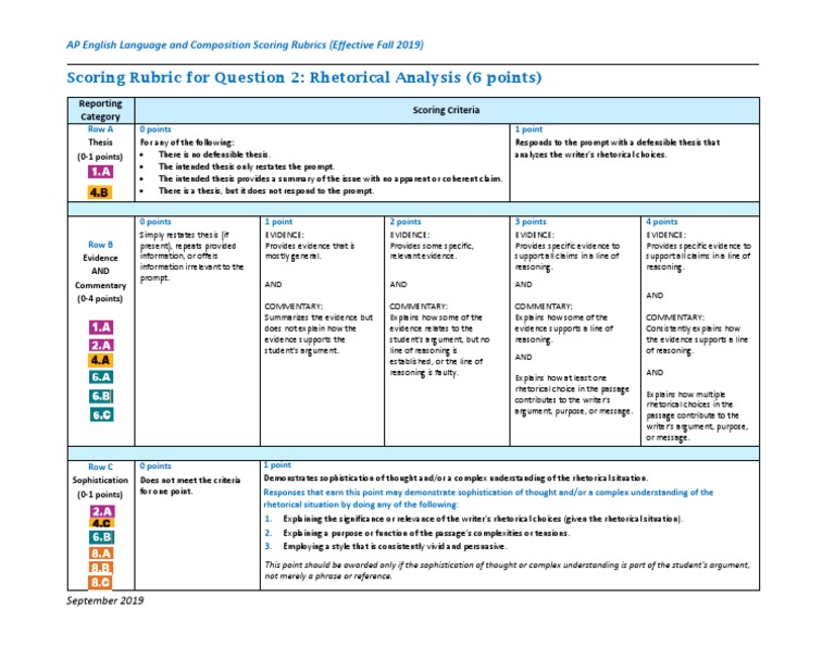 Scoring Rubric For Question 2: Rhetorical Analysis (6 Points) | PDF ...