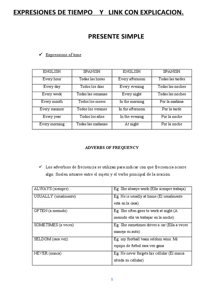 Guía de Tiempos Verbales en Inglés | PDF