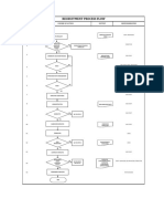 Miss-Punch Form PDF | PDF