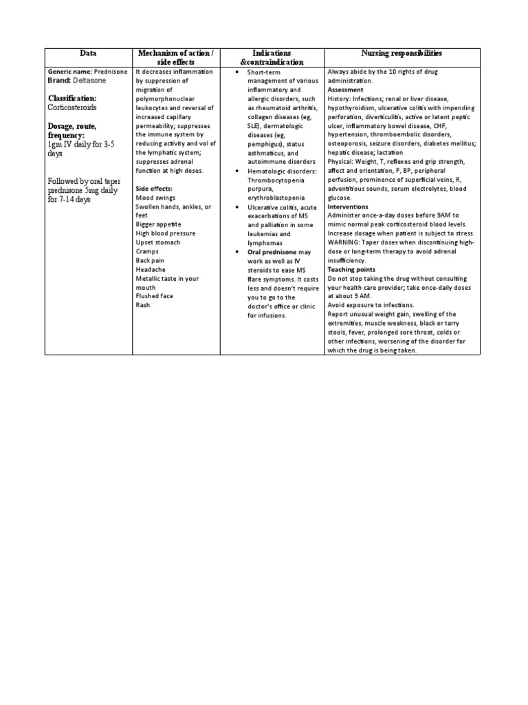 Prednisone Nursing Responsibilities Guide | PDF | Clinical Medicine ...