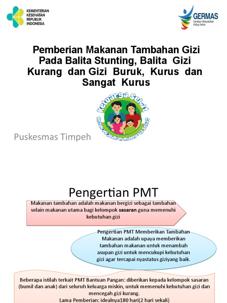 Bahan PPT PMT | PDF