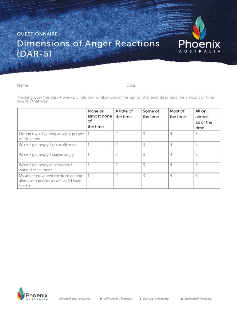 Questionnaire DAR 5 Dimensions of Anger Reactions | PDF | Self Report ...