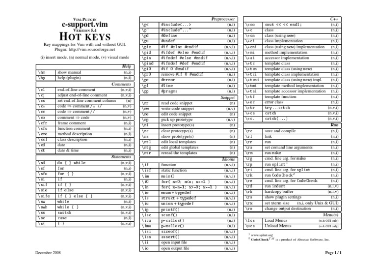 C Hotkeys | PDF