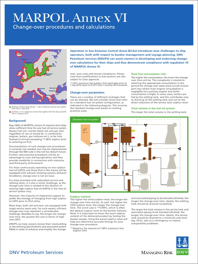 Fuel Change-Over Guidelines For MARPOL Annex VI Compliance in ECA ...