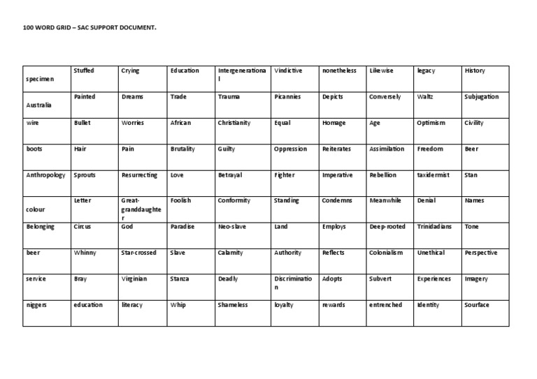 100 Word Grid - Sac Support Document | PDF