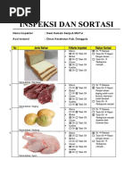 Template RKO Dan RAB Obat Gizi Dan KIA DAK NF TA 2025 | PDF