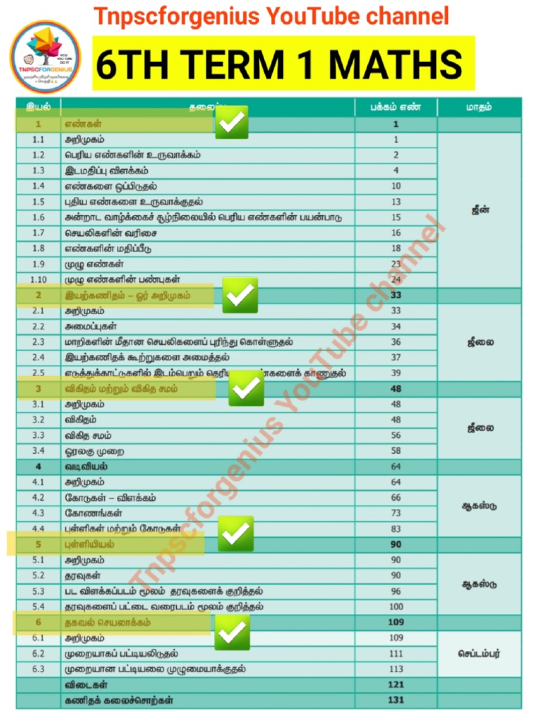 Where To Study TNPSC Maths by Tnpscforgenius | PDF