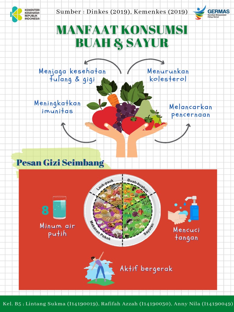 Kelompok b5 - Poster Faringitis | PDF | Kesehatan Holistik