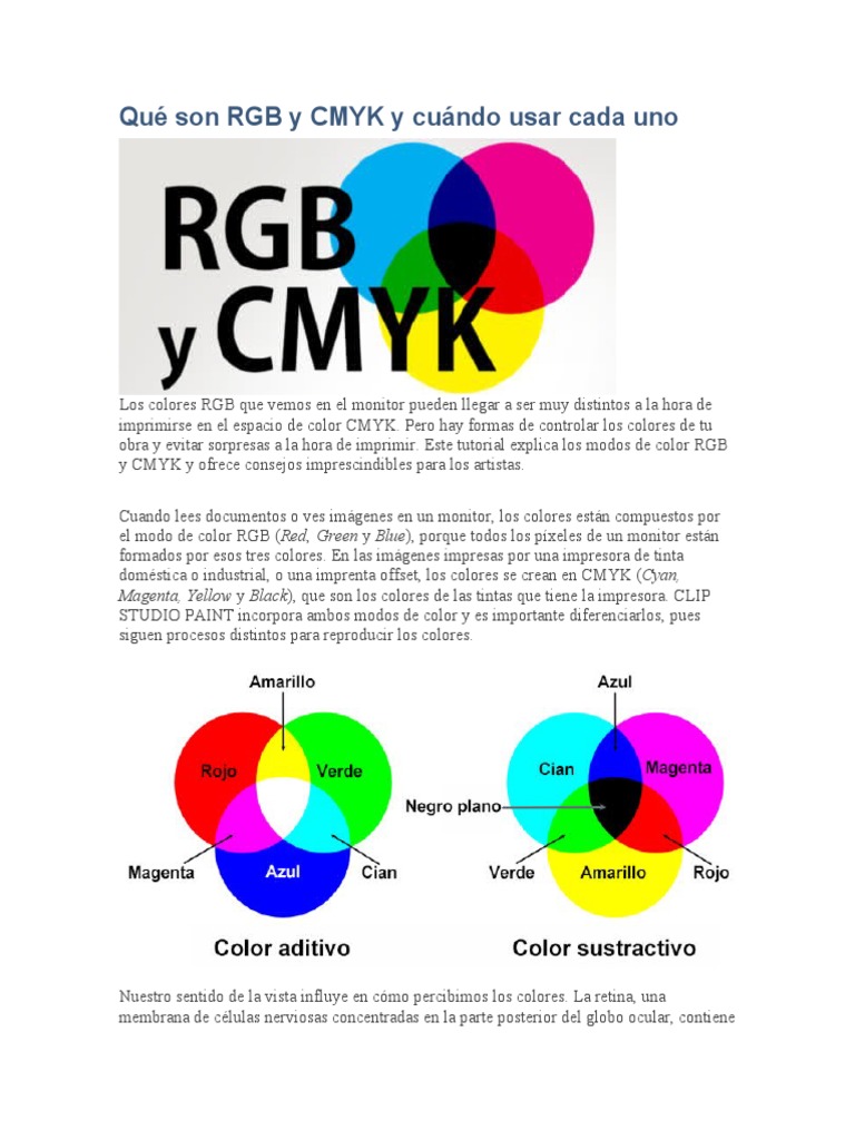 Qué Son RGB y CMYK y Cuándo Usar Cada Uno | PDF | Color | Cian