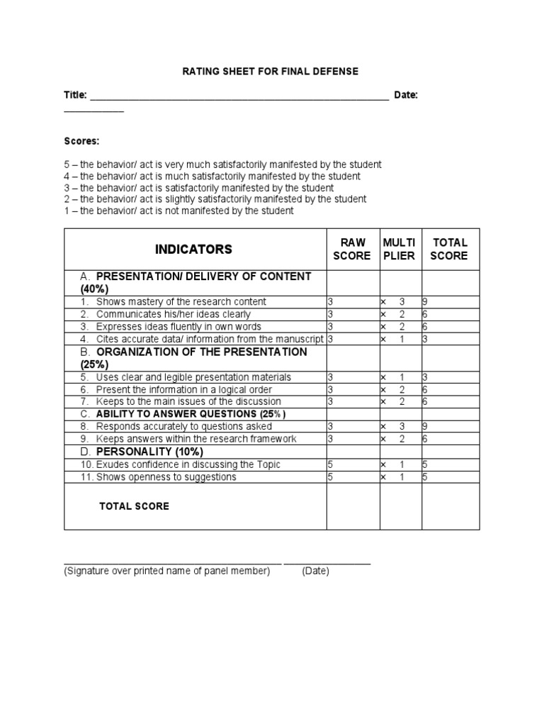 Oral Defense Rating Sheet | PDF