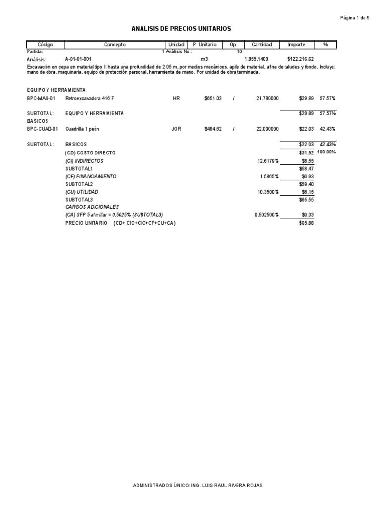 Análisis de Precios Unitarios en Construcción | PDF | Materiales de ...